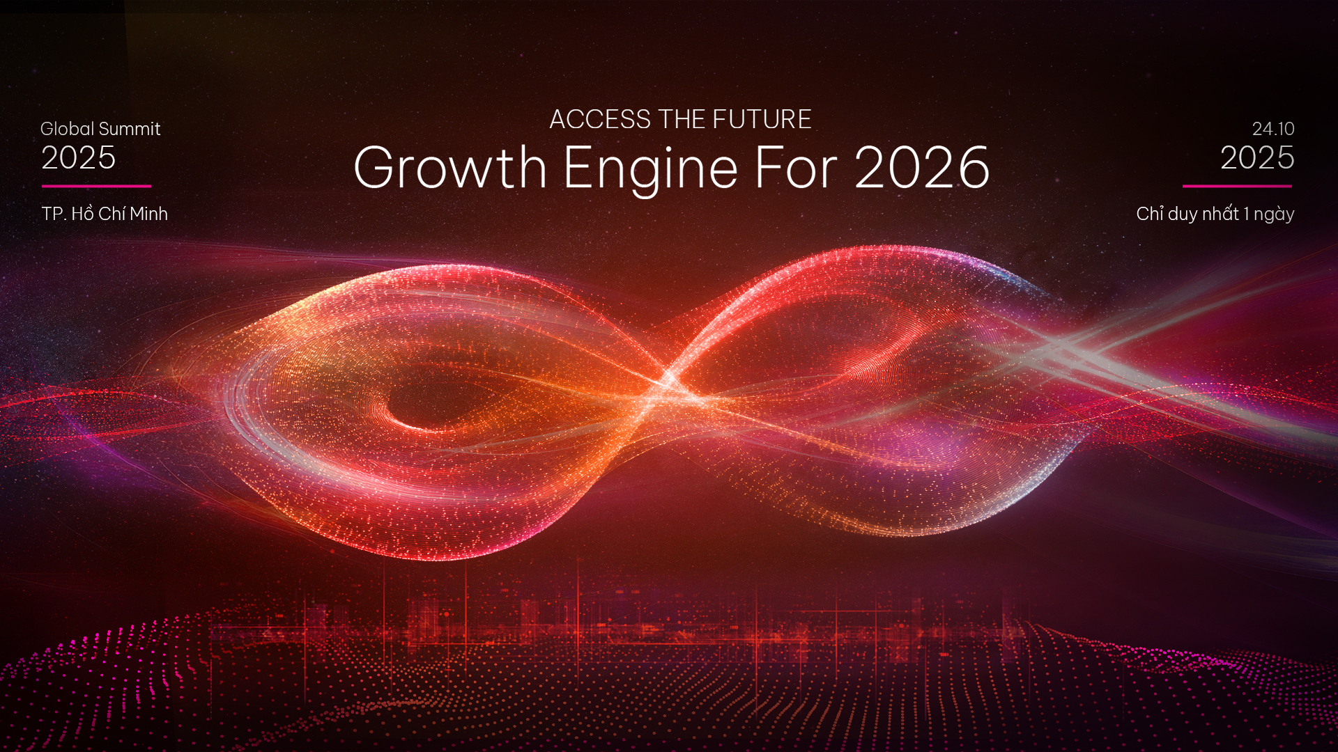 ACCESS The Future - Growth Engine for 2026